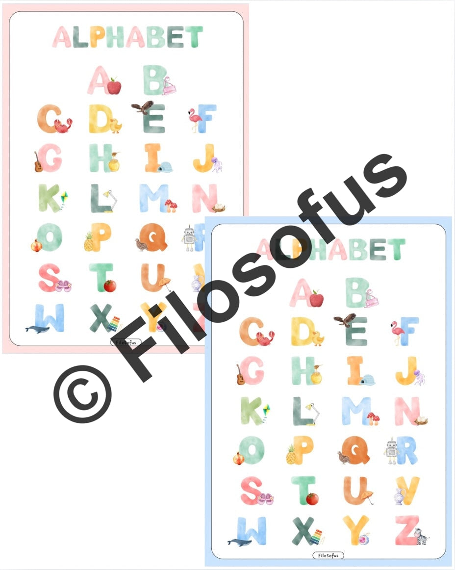 Alphabet Posters – Filosofus
